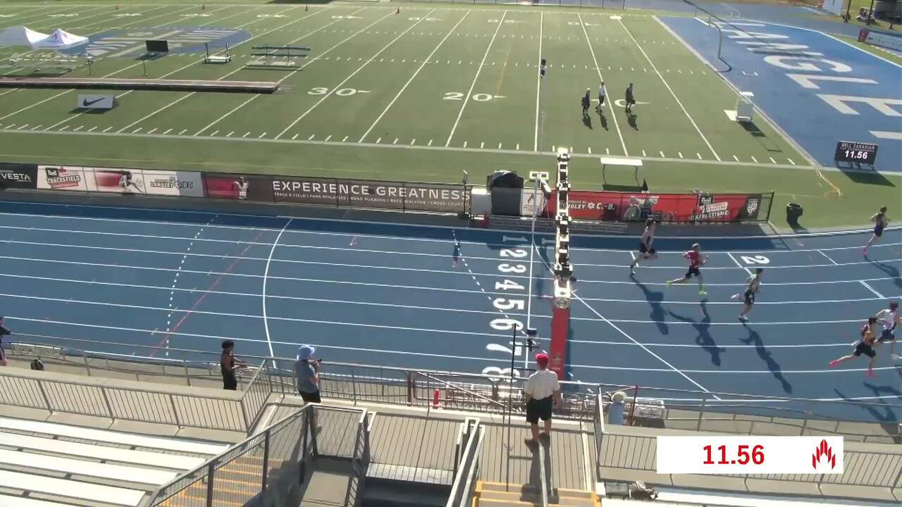 Videos - Men's 100m Senior Decathlon Section 1 - Bell Canadian Track ...