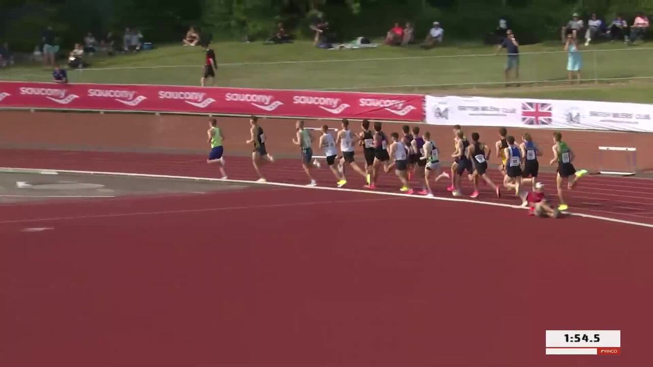 Videos - Olivia Forrest - Winner of Intermediate Girls at English ...