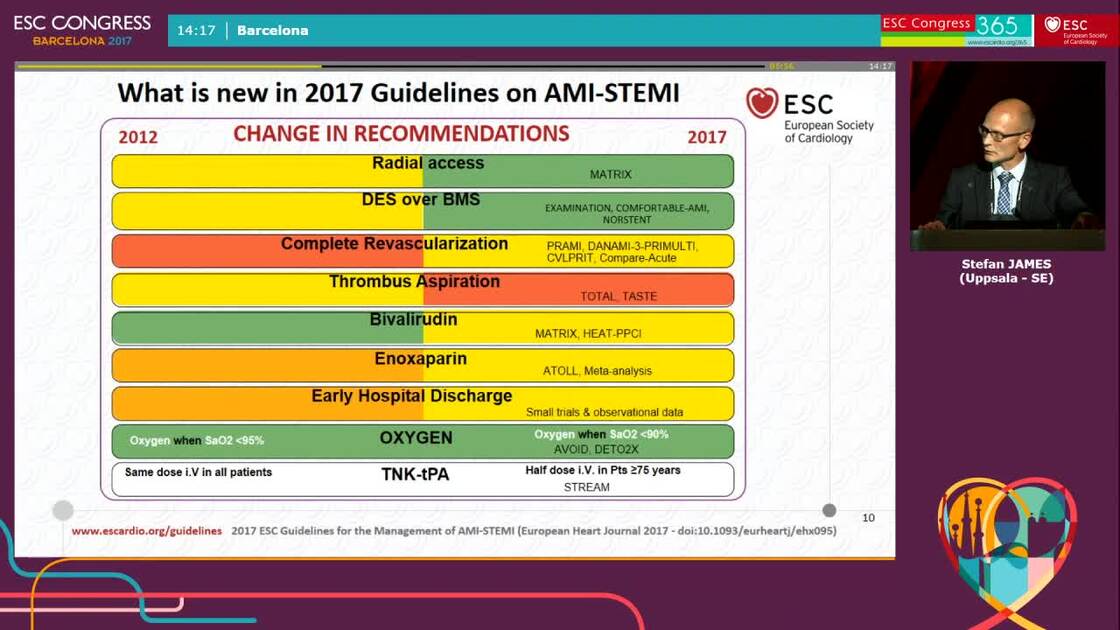 ESC 365 - Welcome and general overview of 2017 STEMI Guidelines.