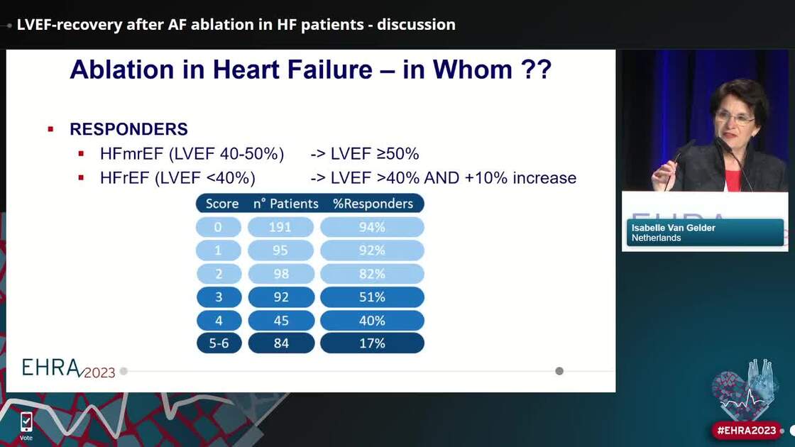 ESC 365 - LVEF-recovery after AF ablation in HF patients - discussion