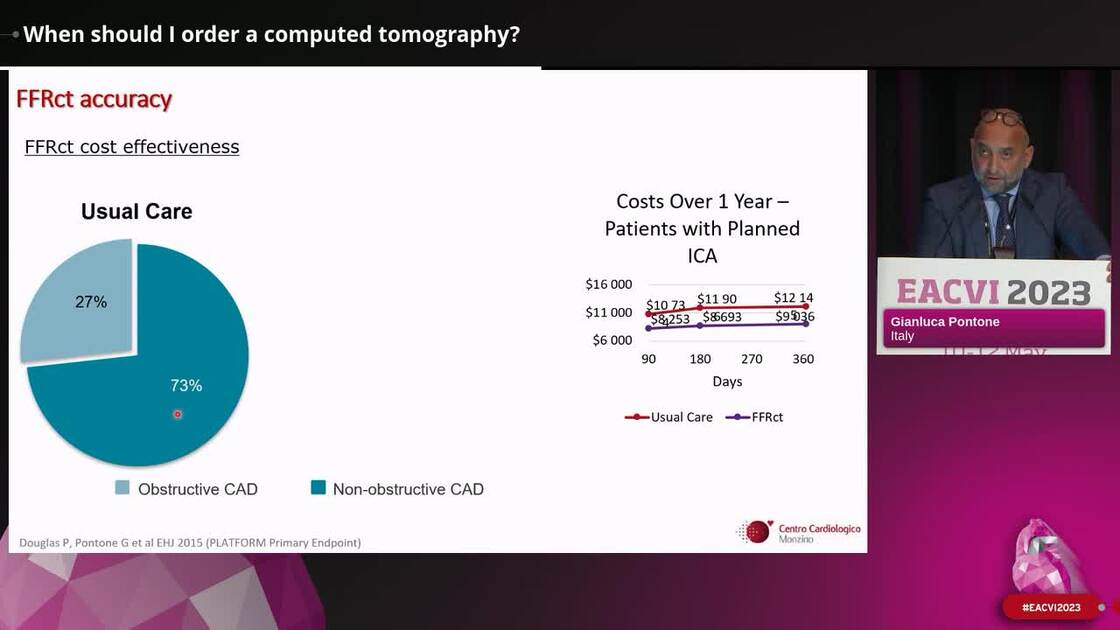 ESC 365 - When should I order a computed tomography?