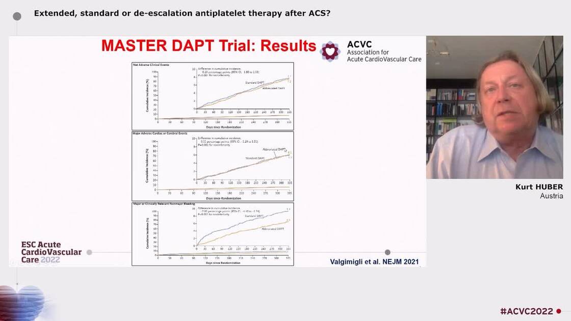 ESC 365 - Extended, standard or de-escalation antiplatelet therapy ...