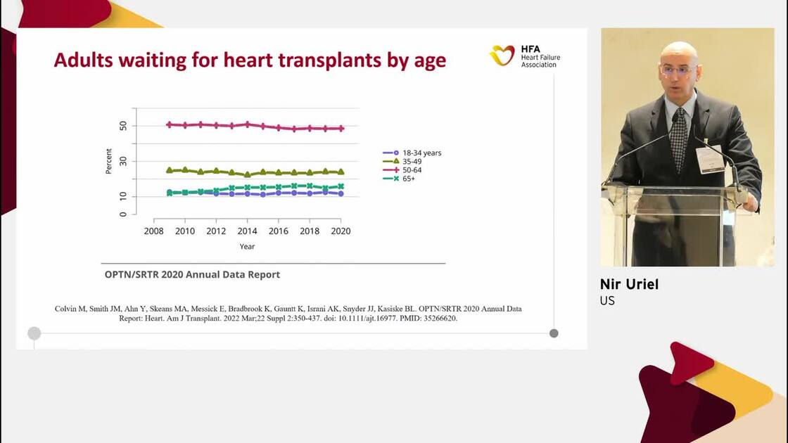 ESC 365 - Prognosis in advanced heart failure