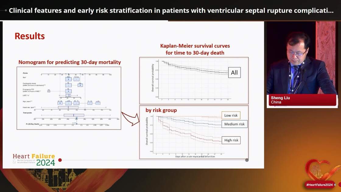 ESC 365 - Clinical features and early risk stratification in patients ...