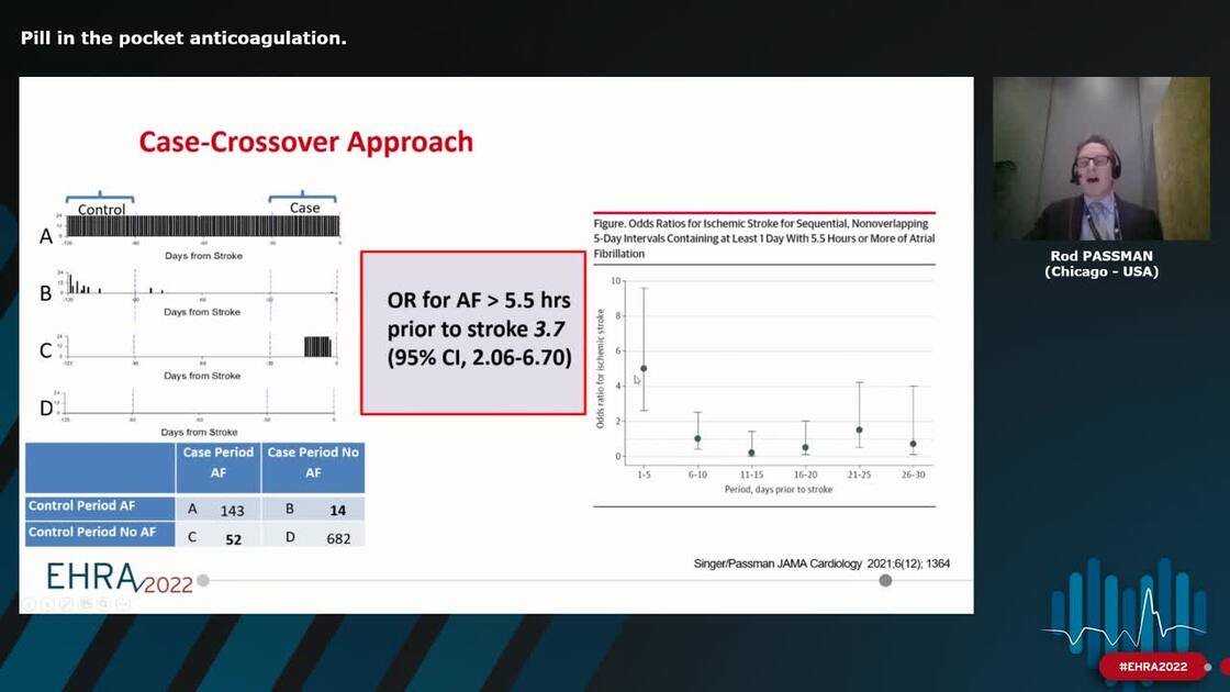 ESC 365 - Pill in the pocket anticoagulation.
