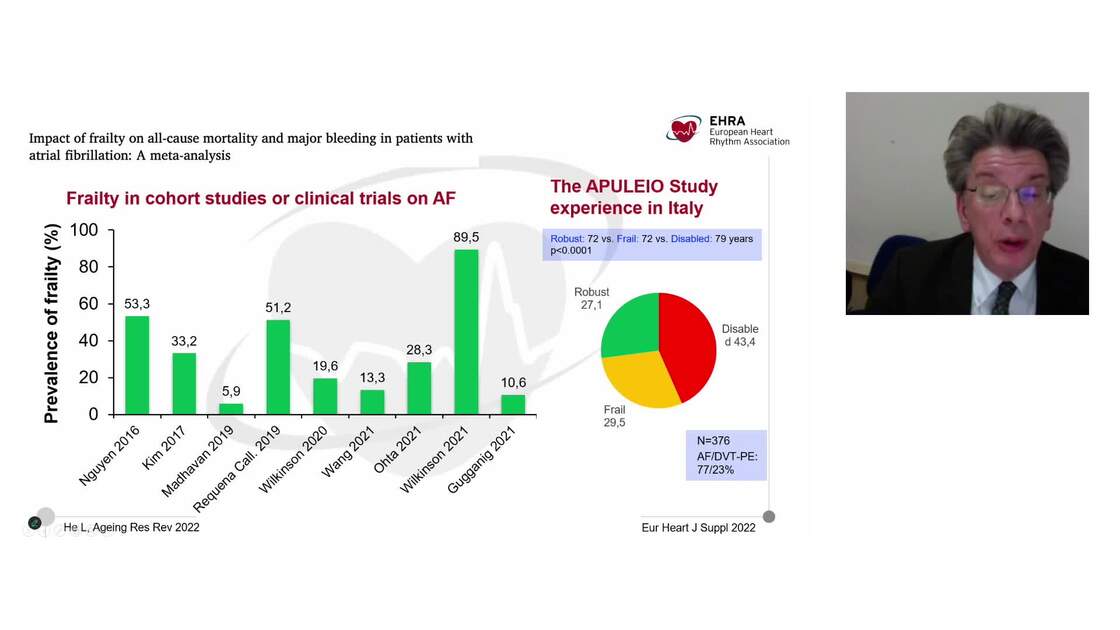 ESC 365 - Atrial fibrillation, frailty, and stroke prevention: how to ...