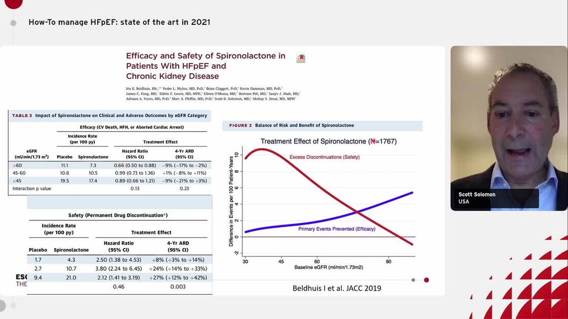 ESC 365 - HFpEF management: state of the art neurohumoral modulation.