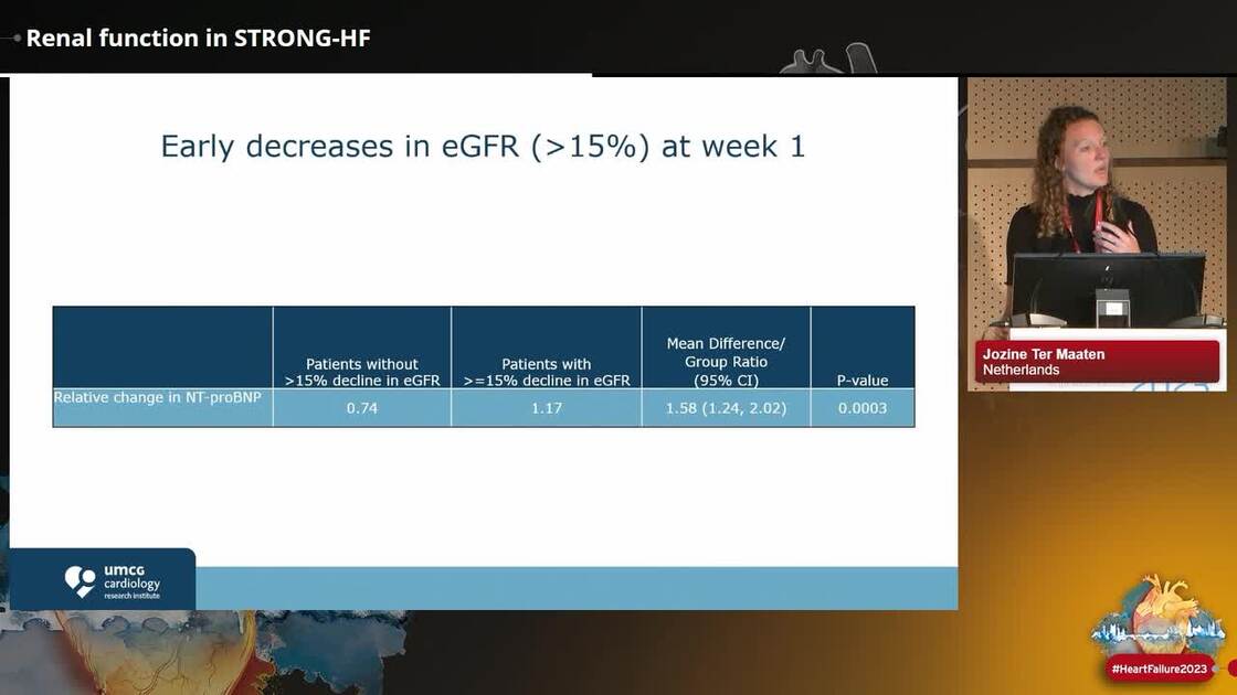 ESC 365 - Renal function in STRONG-HF