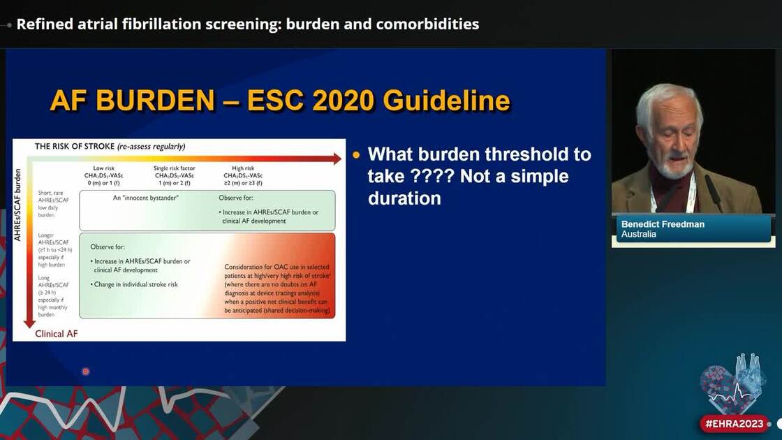 ESC 365 - Refined atrial fibrillation screening: burden and comorbidities