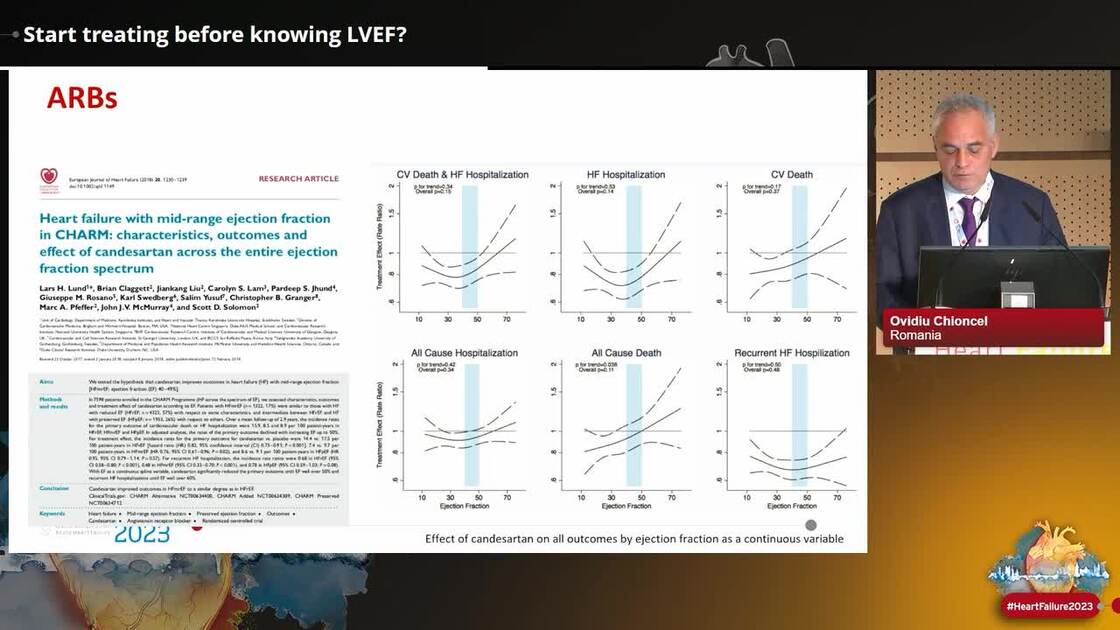 ESC 365 - Start treating before knowing LVEF?