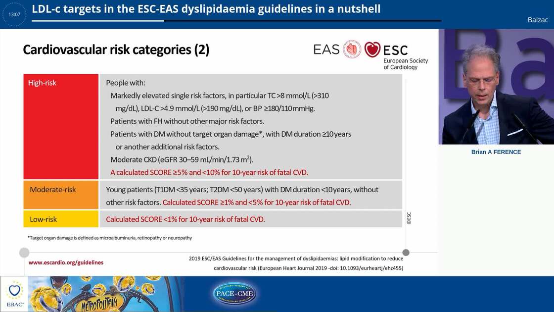 ESC 365 - LDL-c targets in the ESC-EAS dyslipidaemia guidelines in a ...