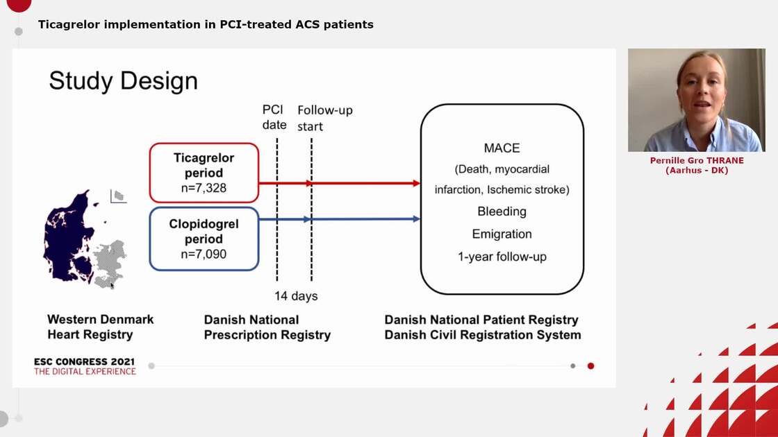 ESC 365 - Ticagrelor implementation in PCI-treated ACS patients