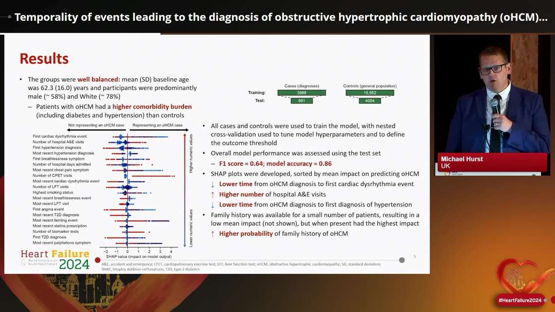 ESC 365 - Temporality of events leading to the diagnosis of obstructive ...