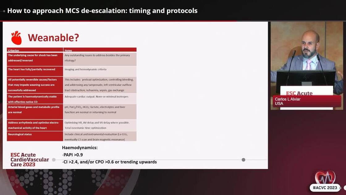ESC 365 - How to approach MCS de-escalation: timing and protocols