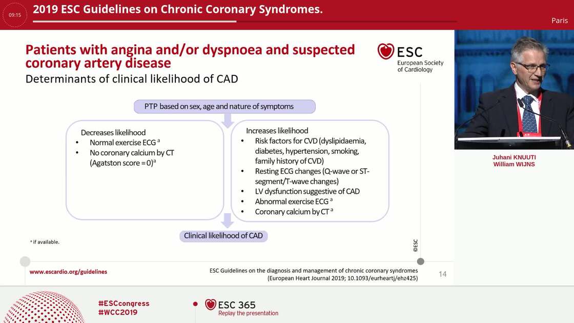ESC 365 - 2019 ESC Guidelines on Chronic Coronary Syndromes.