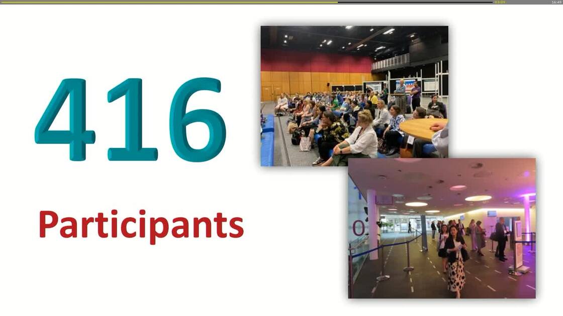 ESC 365 - ACNAP Congress 2023 Highlights