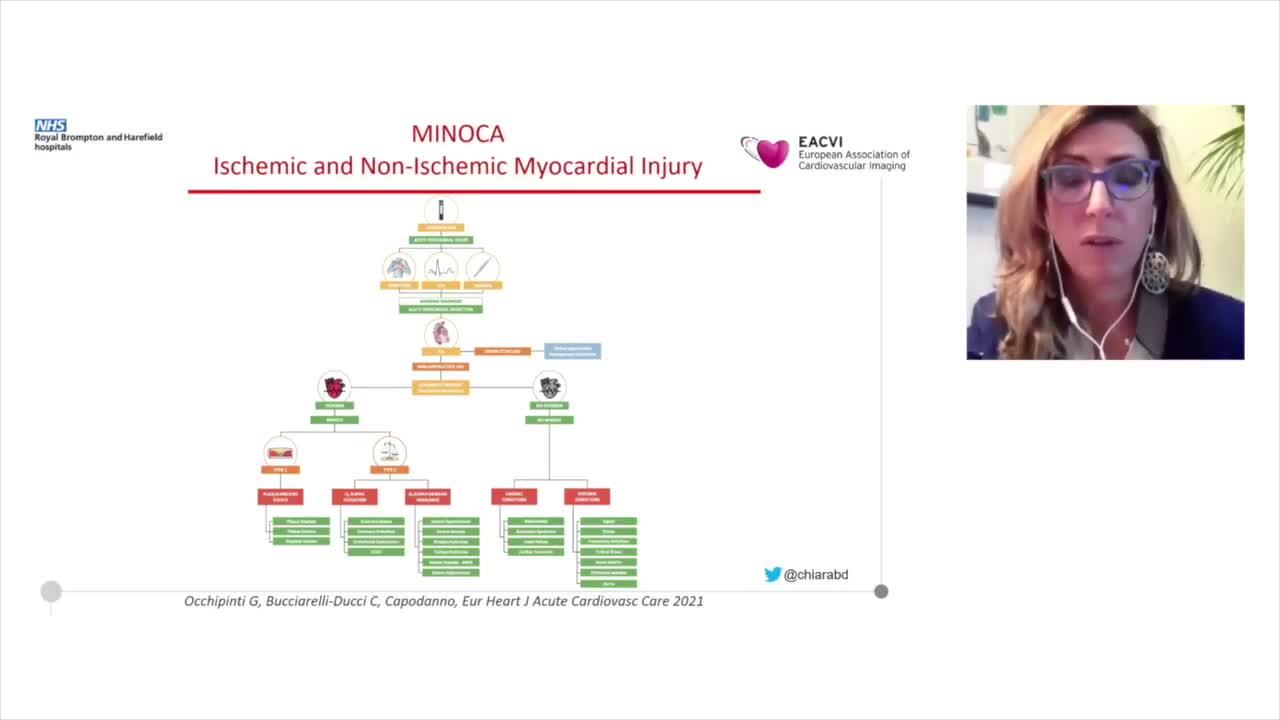 ESC 365 - Role of MMI in the diagnosis and prognosis of myocardial ...