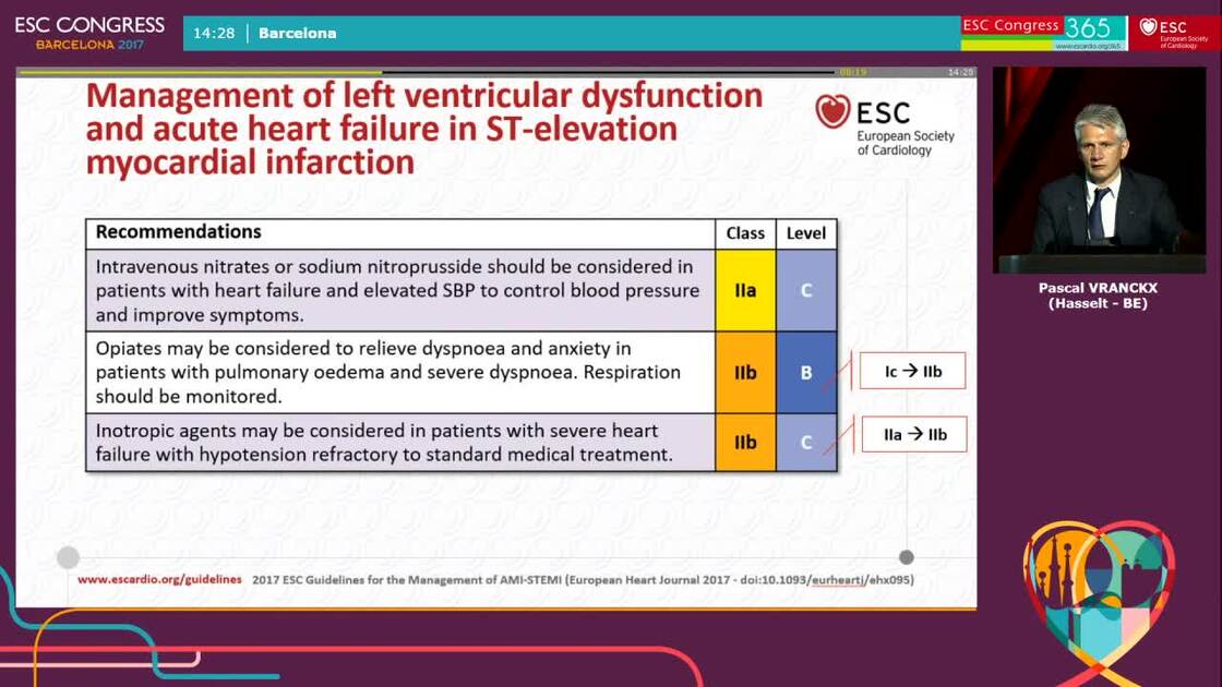 ESC 365 - Acute cardiac care in stable and unstable STEMI.