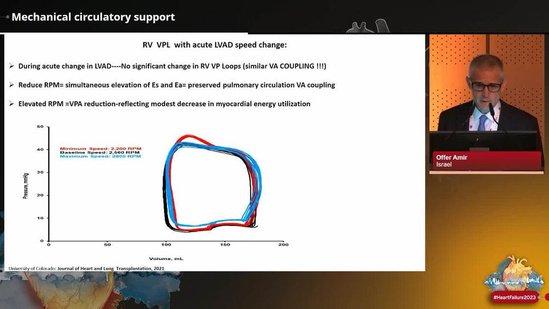 ESC 365 - Mechanical circulatory support