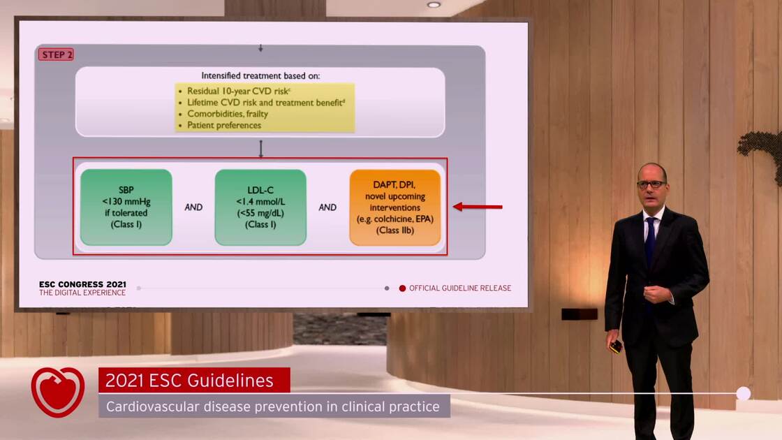ESC 365 - Management of ASCVD risk in patients with established ASCVD ...