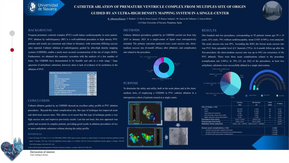 ESC 365 - Catheter ablation of premature ventricle complex from multiples site of origin guided ...