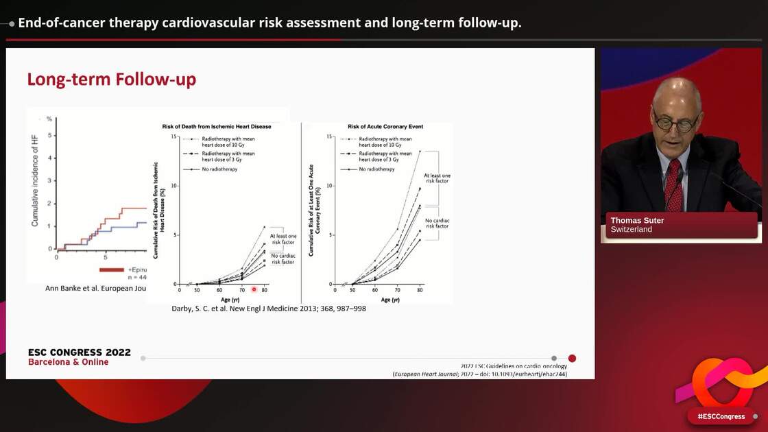 ESC 365 - End-of-cancer therapy cardiovascular risk assessment and long ...