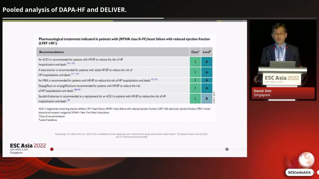 ESC 365 - Pooled analysis of DAPA-HF and DELIVER.