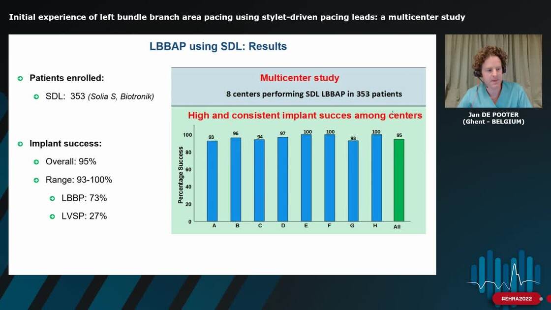 ESC 365 - Initial experience of left bundle branch area pacing using ...