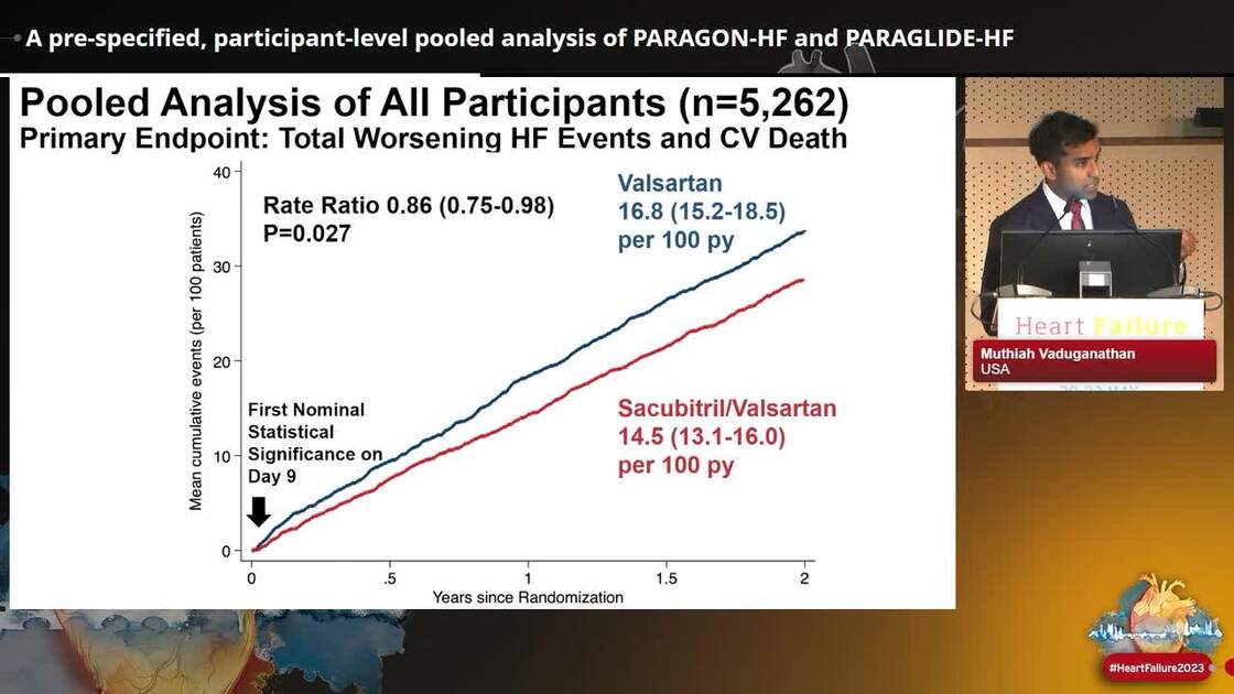 ESC 365 - A pre-specified, participant-level pooled analysis of PARAGON ...