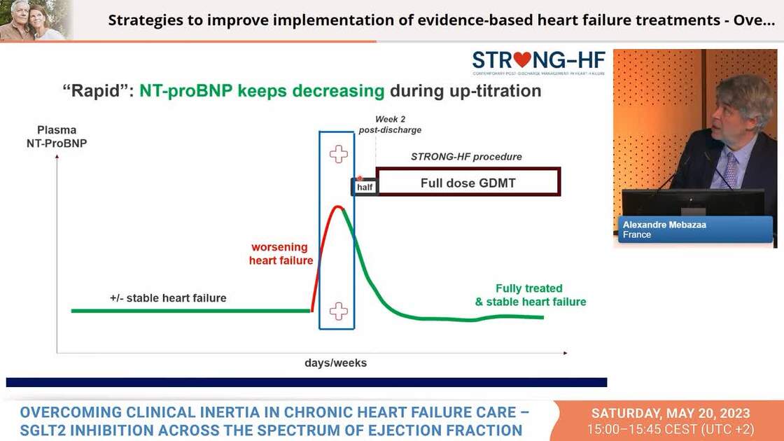 ESC 365 - Strategies to improve implementation of evidence-based heart ...