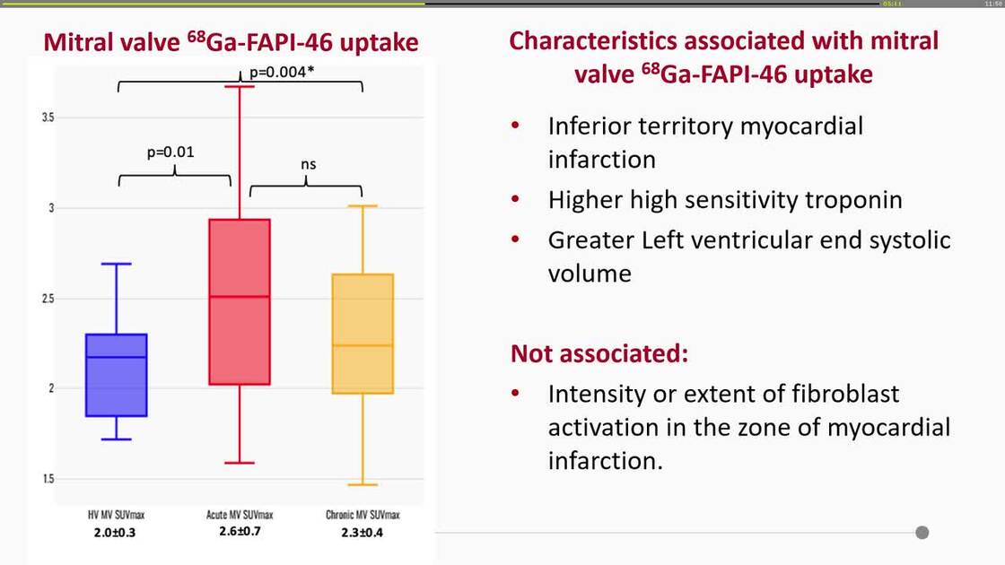 ESC 365 - Increased mitral valve fibroblast activation following ...