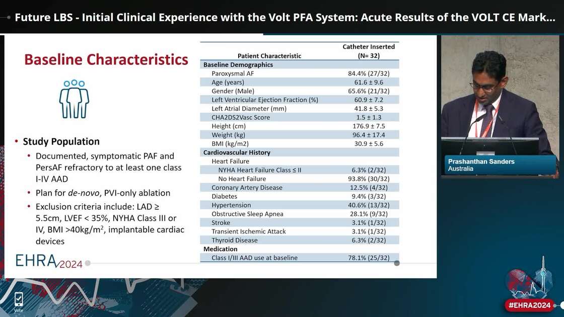 ESC 365 - Future LBS - Initial Clinical Experience with the Volt PFA System: Acute Results of ...
