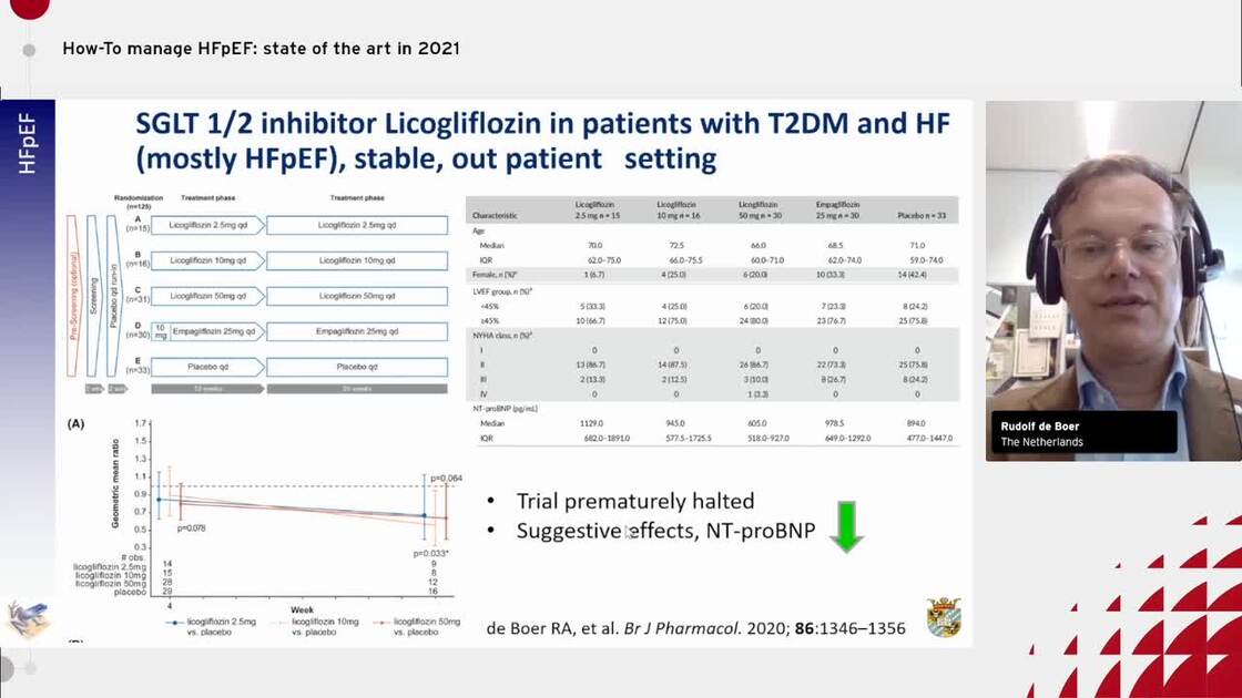 ESC 365 - HFpEF management: state of the art SGLT2 inhibitors.