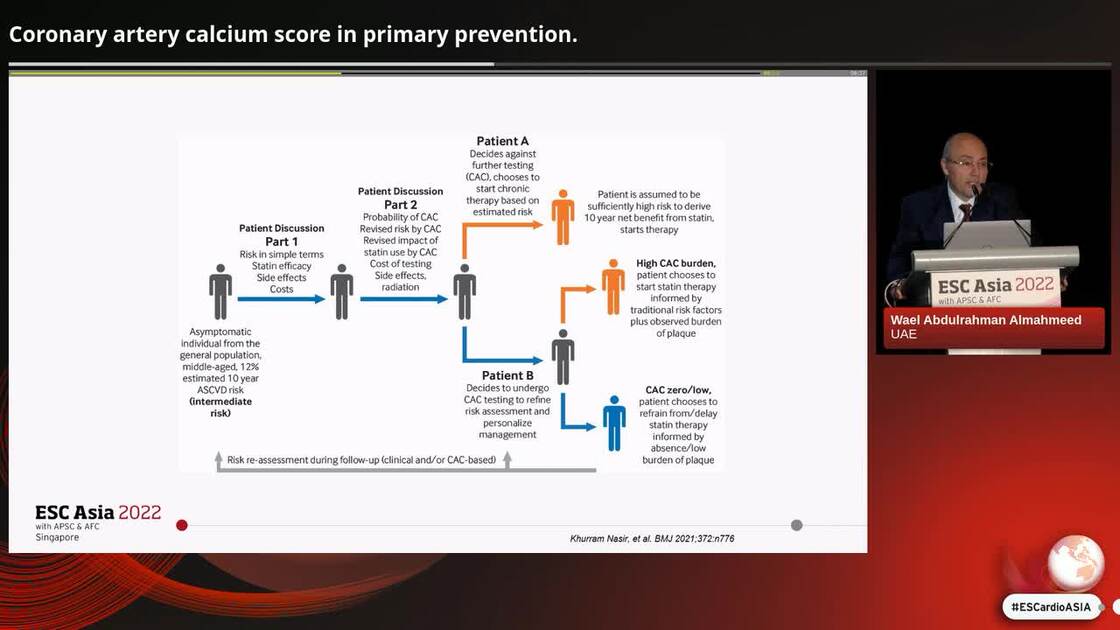 ESC 365 - Coronary artery calcium score in primary prevention.