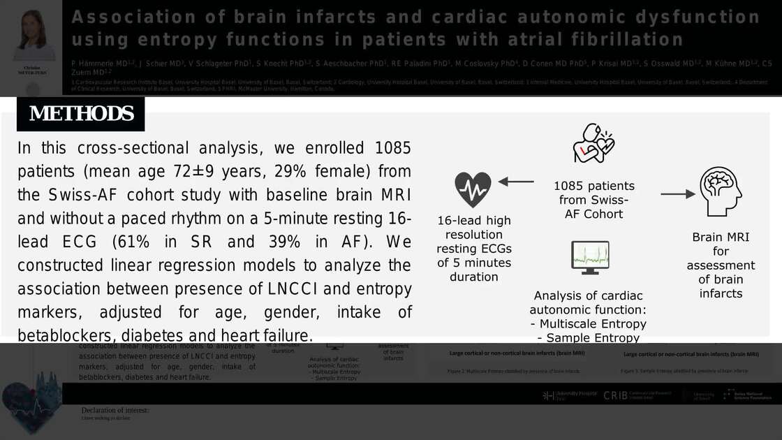 ESC 365 - Association of brain infarcts and cardiac autonomic dysfunction using entropy ...
