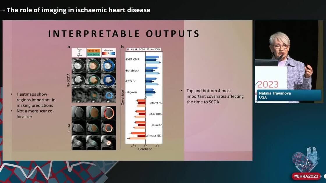 ESC 365 - The role of imaging in ischaemic heart disease