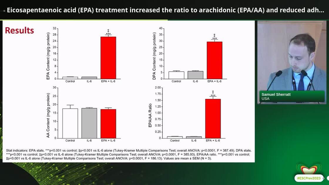 ESC 365 - Eicosapentaenoic acid (EPA) treatment increased the ratio to ...