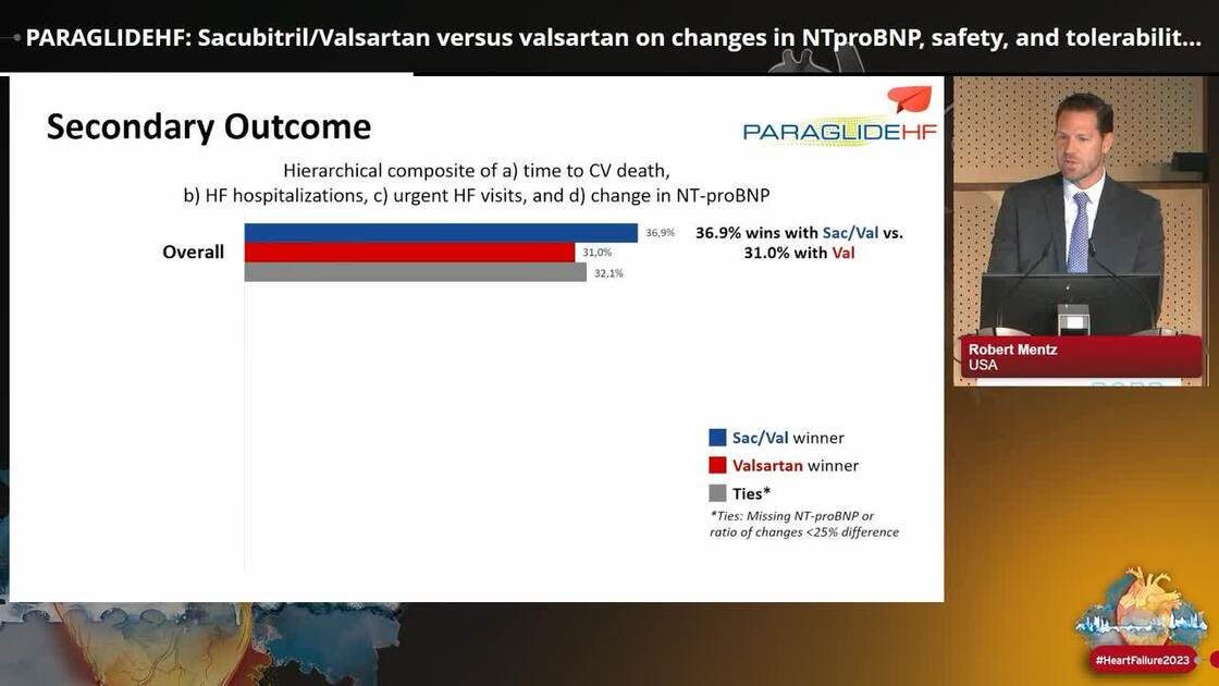 ESC 365 - PARAGLIDEHF: Sacubitril/Valsartan versus valsartan on changes ...