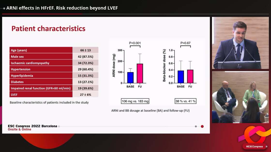 ESC 365 - ARNI effects in HFrEF. Risk reduction beyond LVEF