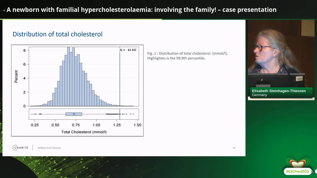 ESC 365 - A newborn with familial hypercholesterolaemia: involving the ...