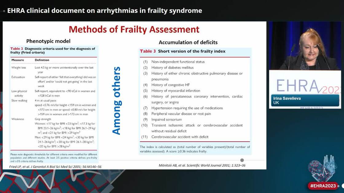 ESC 365 - EHRA clinical document on arrhythmias in frailty syndrome