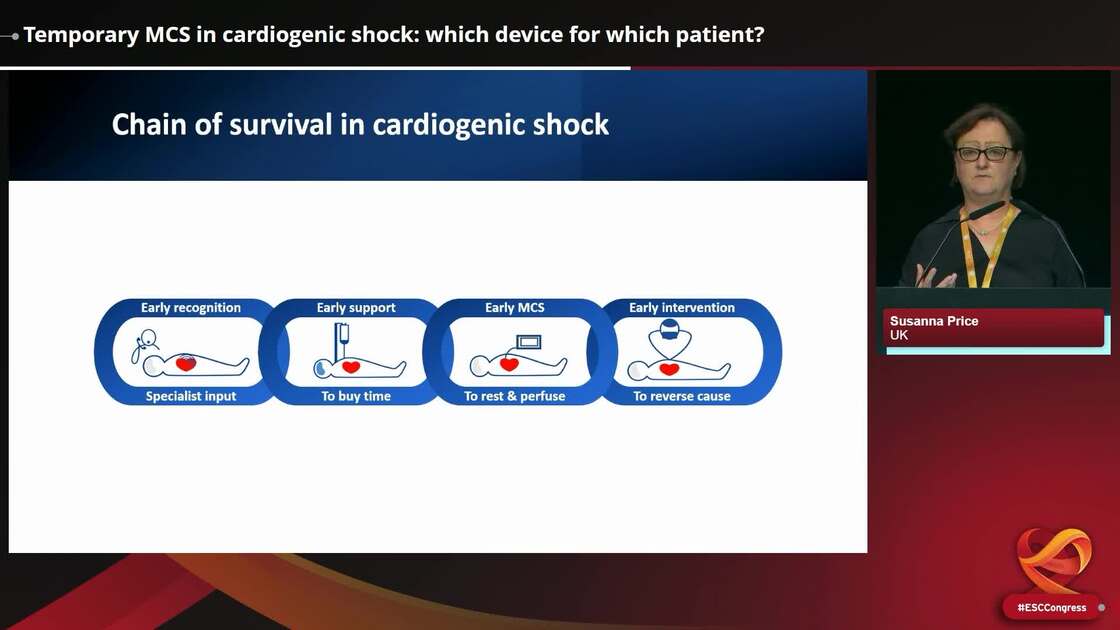 ESC 365 - Temporary MCS in cardiogenic shock: which device for which ...