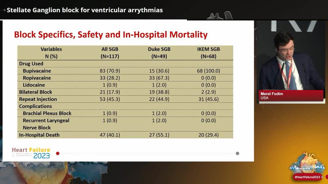 ESC 365 - Stellate Ganglion block for ventricular arrythmias