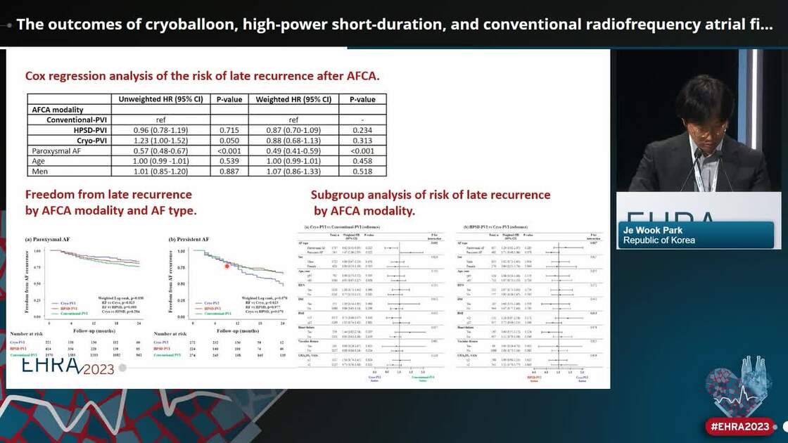 ESC 365 - The outcomes of cryoballoon, high-power short-duration, and ...