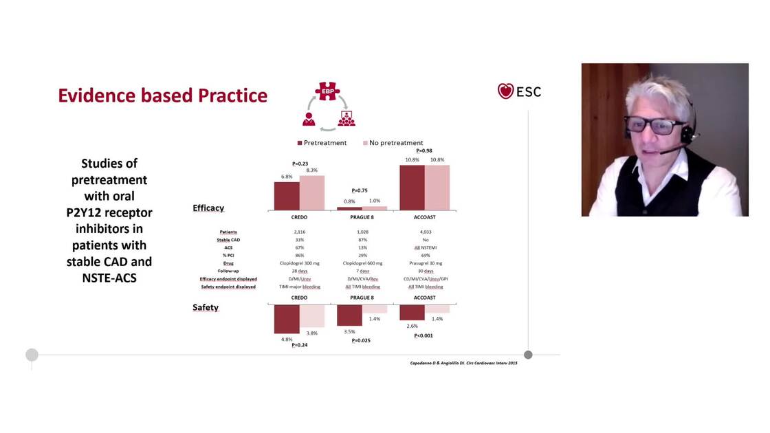 ESC 365 - Antithrombotic strategy for ACS: from default to alternative ...