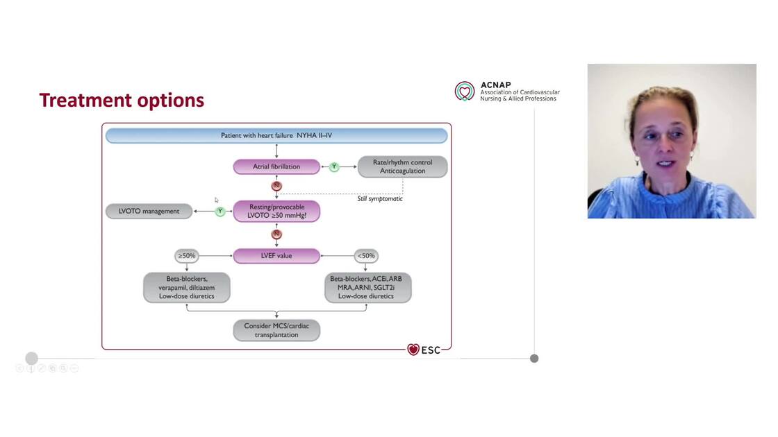ESC 365 - Hypertrophic cardiomyopathy: diagnosis, treatment, and the ...