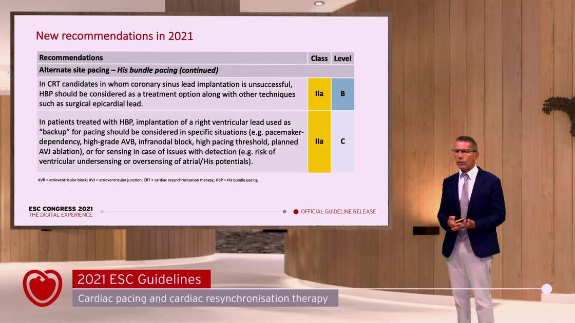 ESC 365 - CRT, conduction system and alternative site pacing.