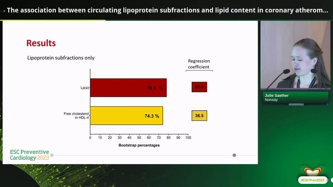ESC 365 - The association between circulating lipoprotein subfractions ...