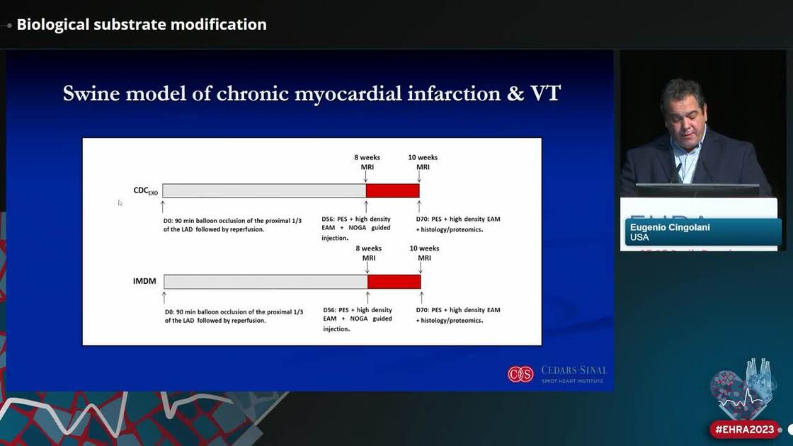 ESC 365 - Biological substrate modification