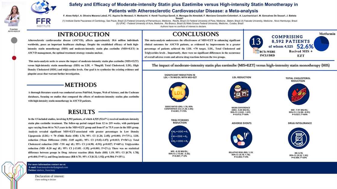 ESC 365 - Safety and Efficacy of Moderate-intensity statin plus ...